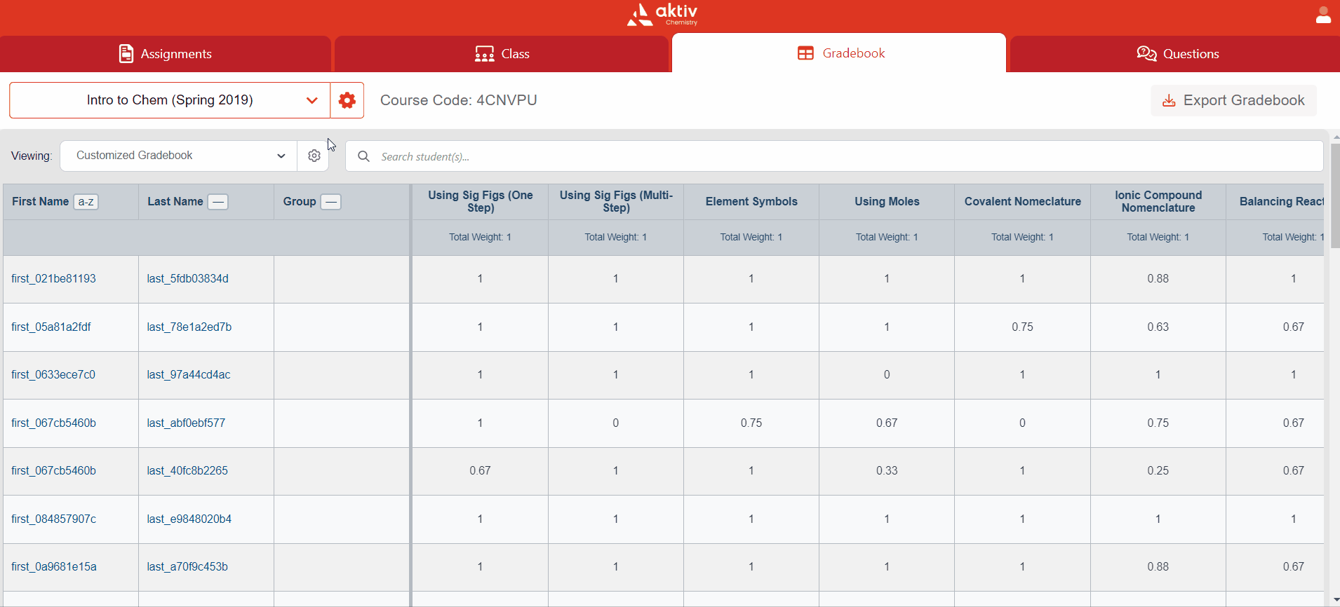 Navigating The Gradebook Tab